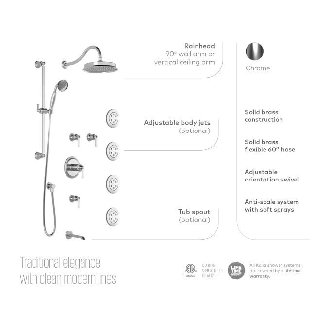 Kalia Canada RUSTIK T375 Shower systems