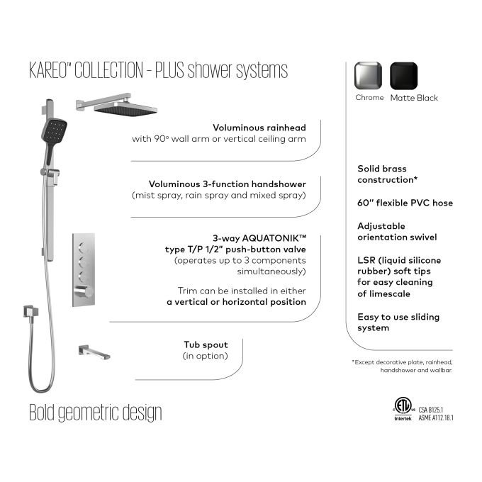 Kalia Canada Plus - Kareo TB3 Shower system with push-buttons valve ...