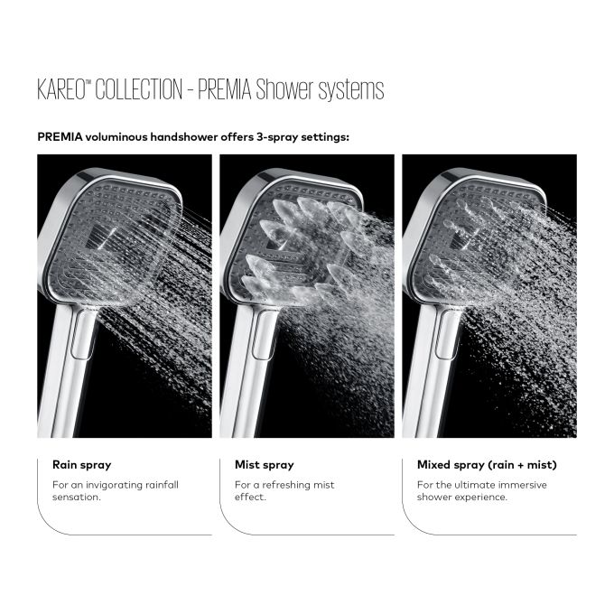 Kalia Canada Premia - Kareo TD3 Shower system (without valve ...