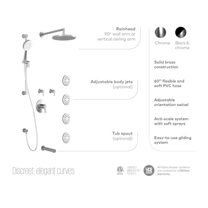 Kalia Canada KONTOUR TCD1 Shower systems (valves not included) - Wall arm