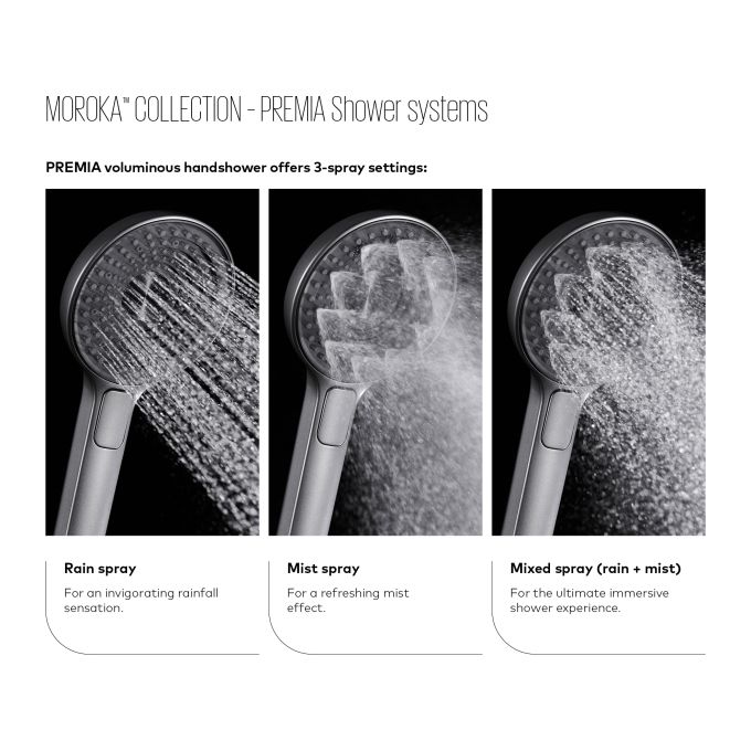 Kalia Canada Premia - Moroka TD2 Shower system - Vertical arm
